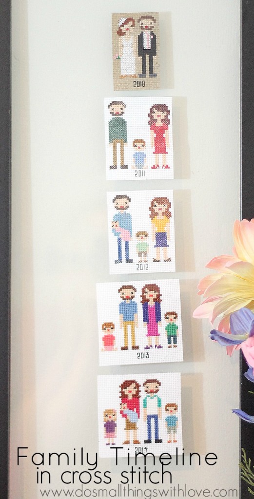 Family Timeline in Cross Stitch | Catholic Sprouts